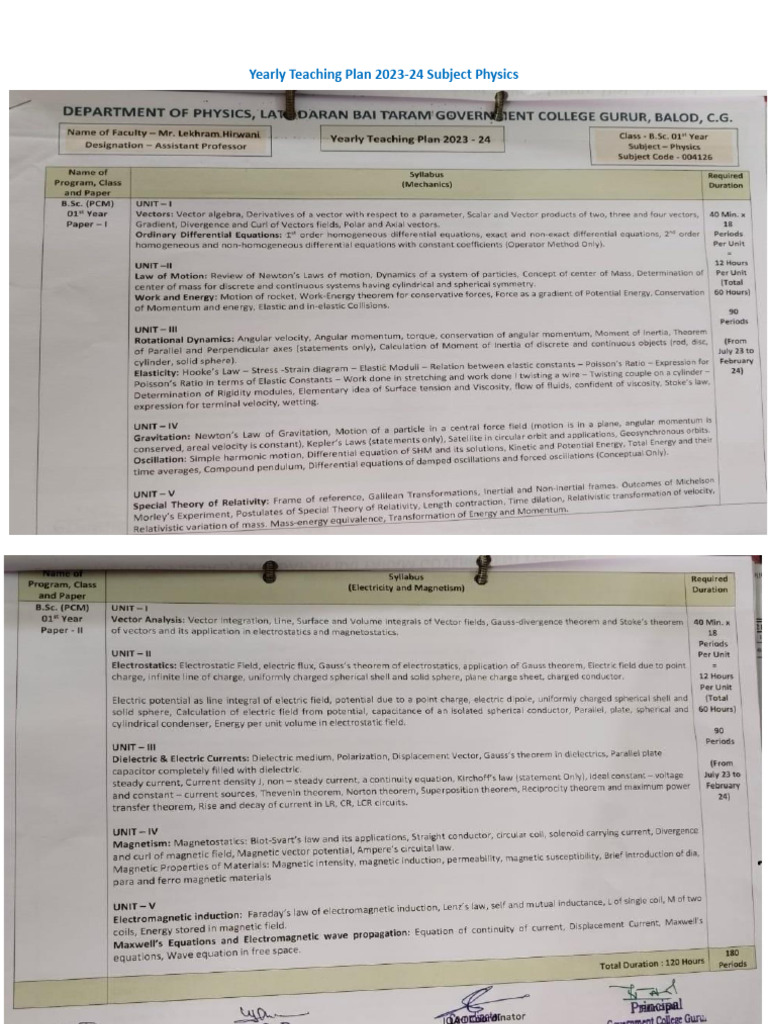 1221 - 1068 - Yearly Teaching Plan 2023-24 Physics | PDF