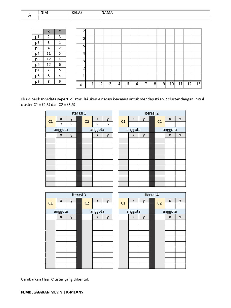 Latihan Soal - KMeans | PDF