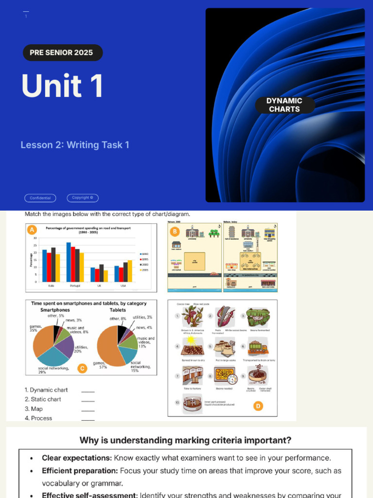 PS 2025 Unit1 Lesson2 | PDF