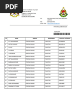 IWK Certifying Agency Offices Directory | PDF