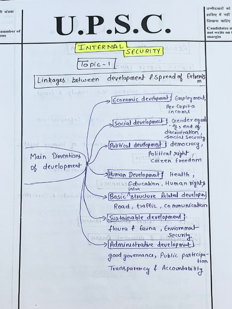 Internal Security | PDF