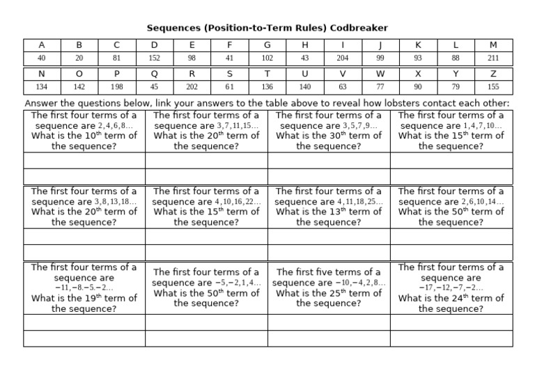 Position-to-Term Sequence Rules | PDF
