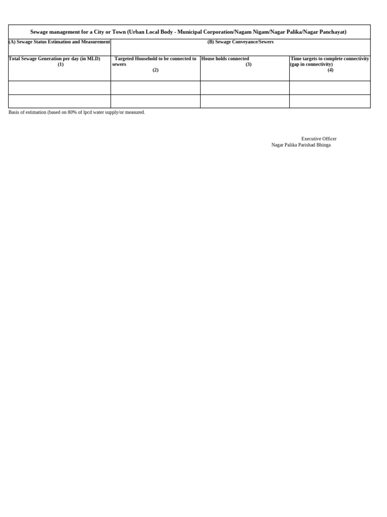 NGT Praroop 2025 | PDF | Storm Drain | Sewage