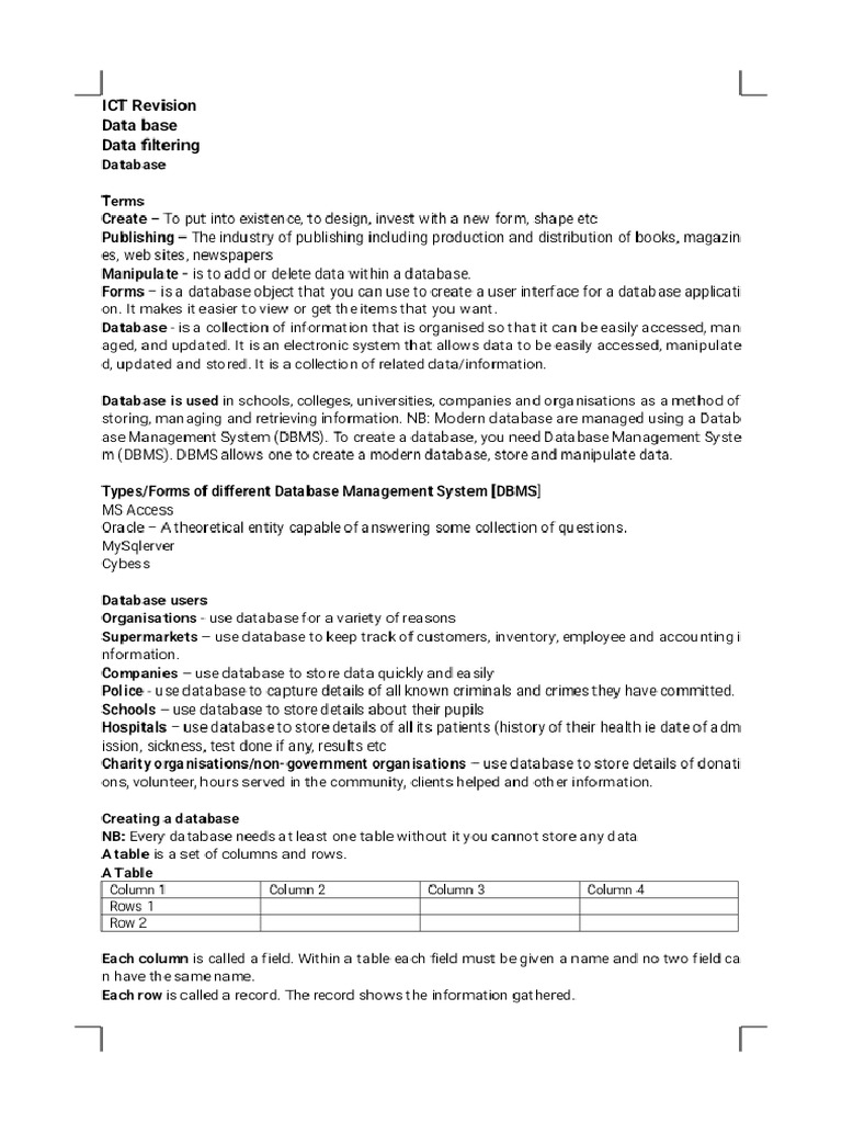 ICT Mock Revision 2 Phoenix | PDF