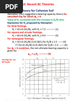 Schmertmann Method (CPT) : Settlement of Spread Footing Schmertmann ...