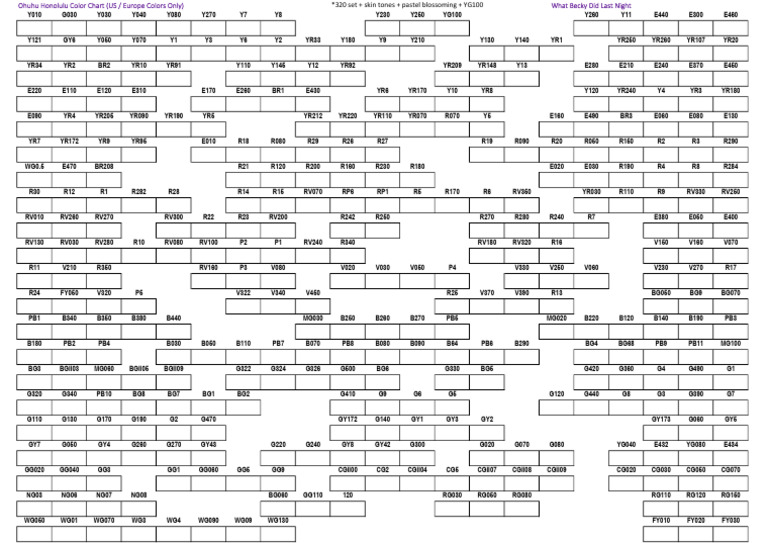 Ohuhu Markers 344 Colors Family Chart | PDF