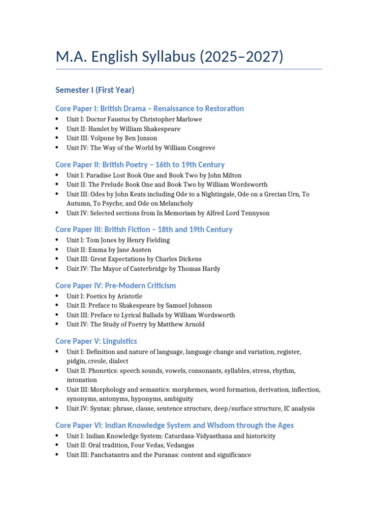 MA English 1st Semester Syllabus 2025 | PDF