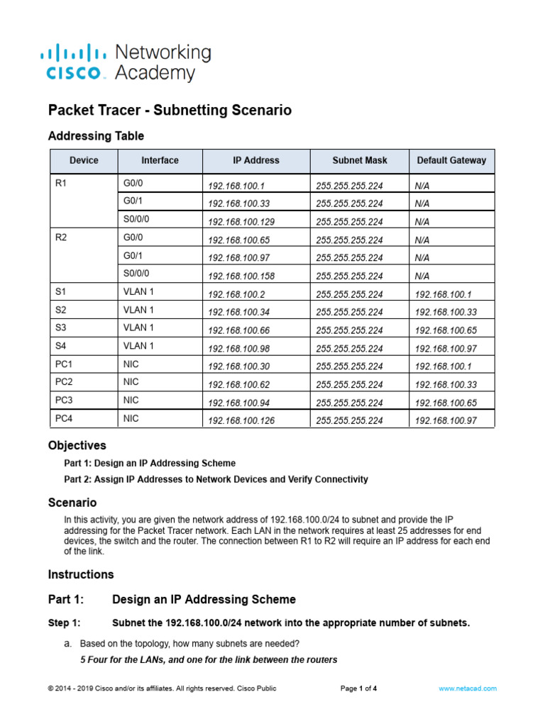 Finished 11.7.5 Packet Tracer - Subnetting Scenario | PDF | Ip Address | Internet Protocols