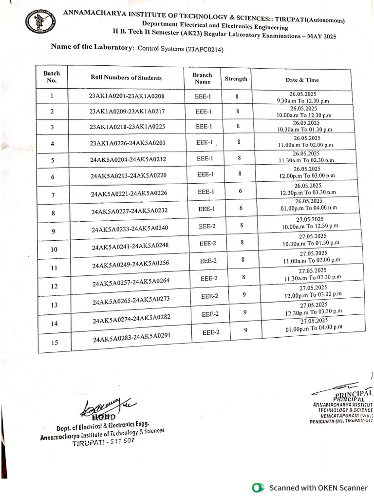 Control System Lab External Batches List | PDF