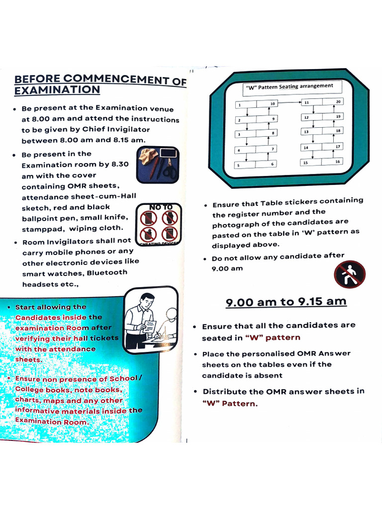 Invigilator Duty Brief | PDF