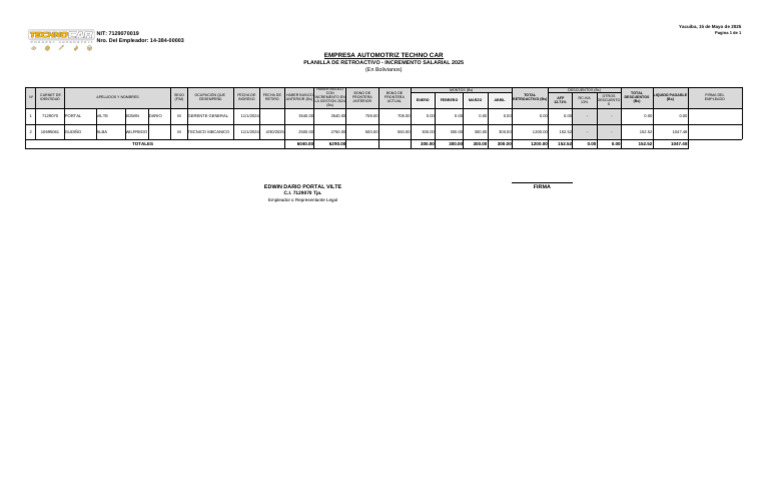 Planilla Retroactivo Salarial 2025 Pdf