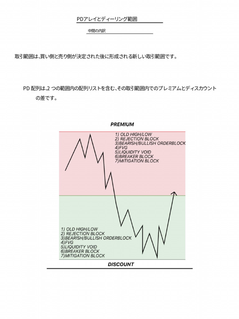Toaz - Info PD Array PR JP | PDF
