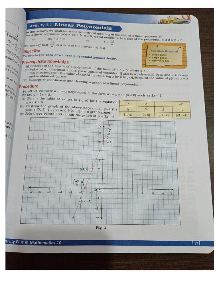 Maths Lab Activity (Class - 10) | PDF