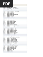 Behavioral Health Modifiers Cheat Sheet | PDF | United States ...