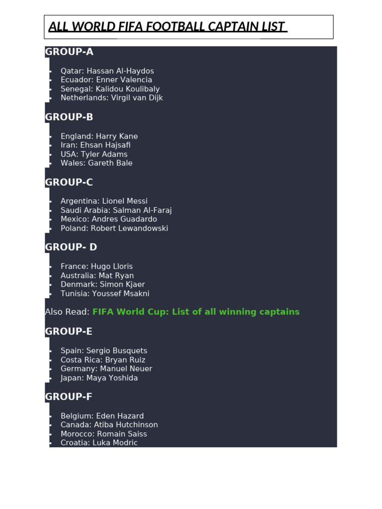 FIFA World Cup 2022 Captains List | PDF
