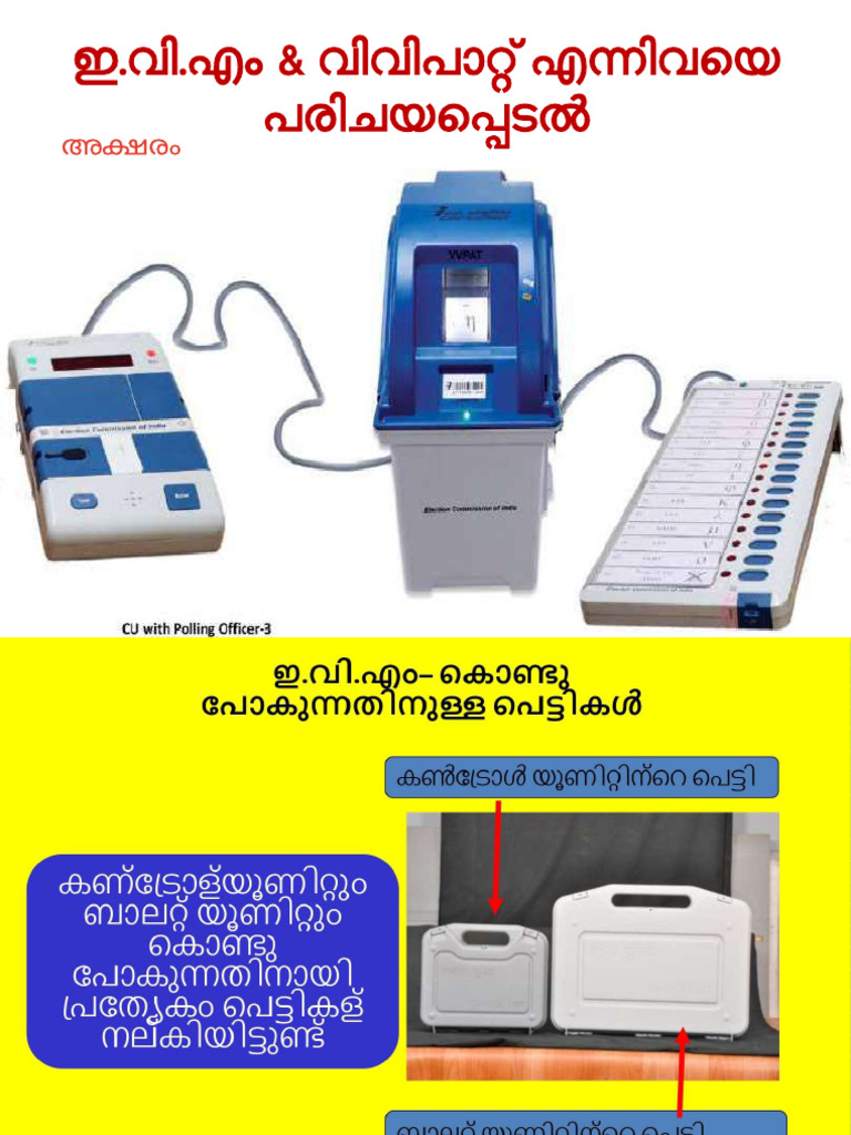 03.EVM & VVPat | PDF