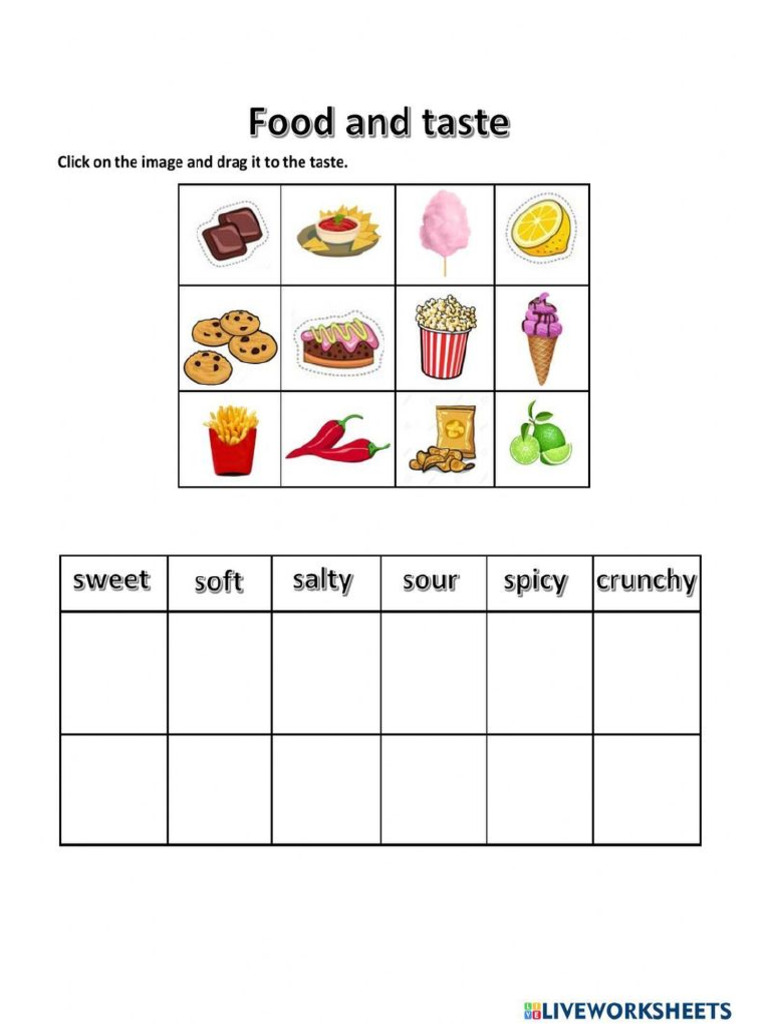 Food and Taste | PDF