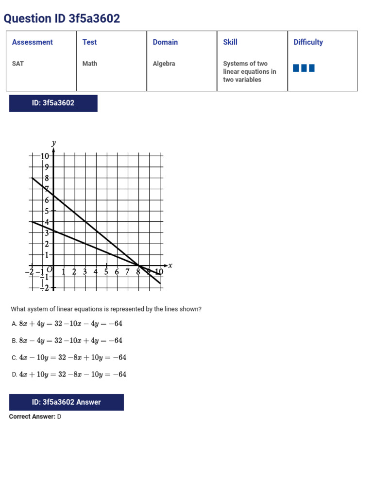 SAT Math: Linear Equations & Functions | PDF | Equations | Inequality ...