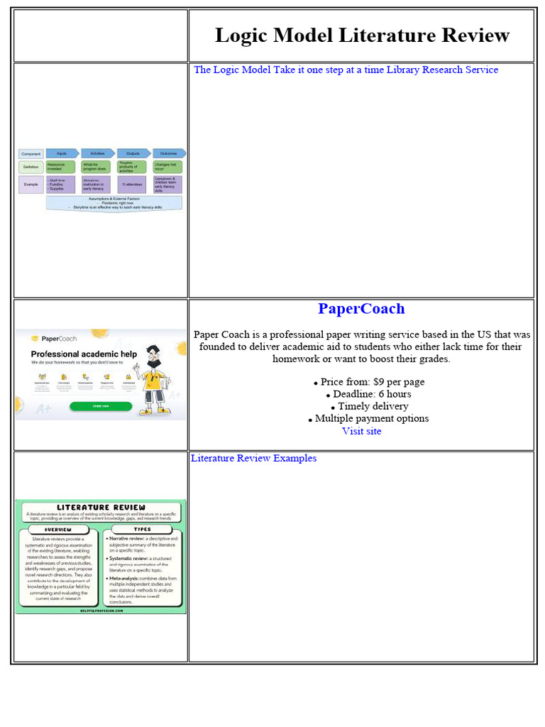 Logic Model Literature Review | PDF | Essays | Thesis