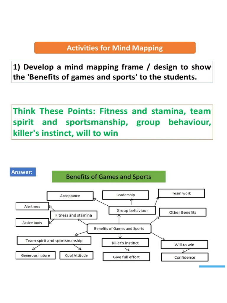 Mind Mapping Activities | PDF