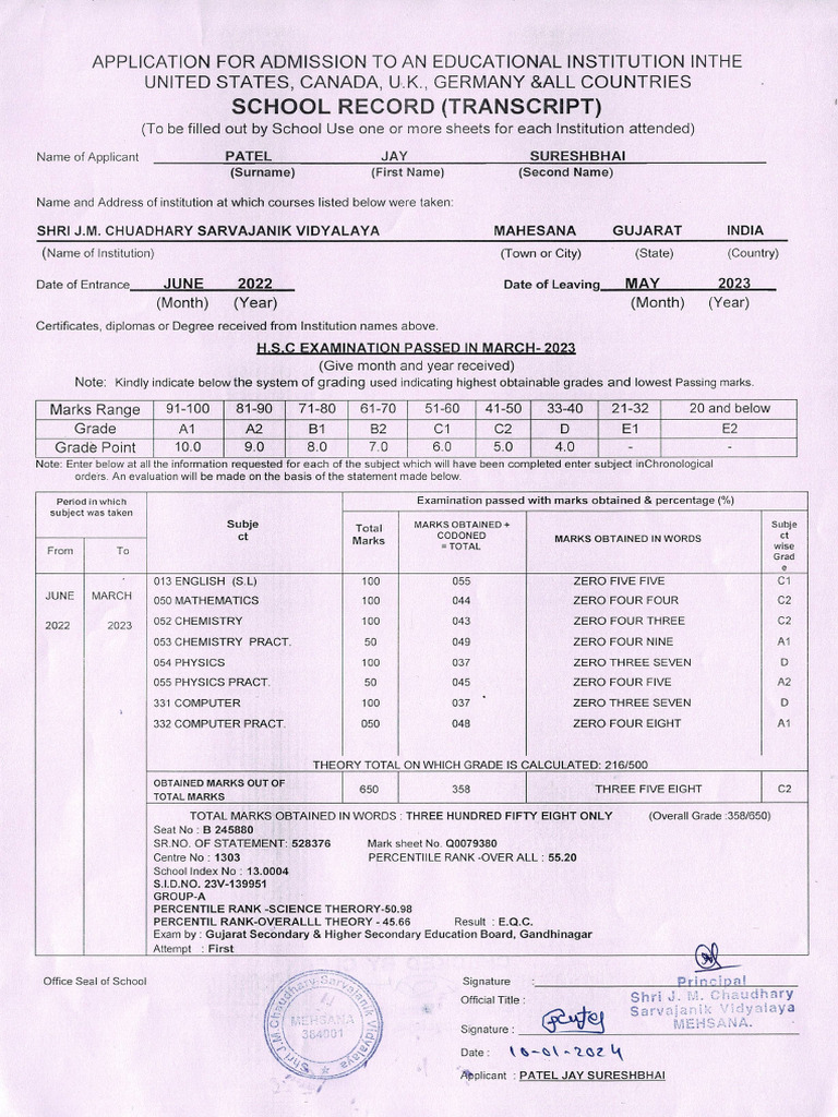 12th Transcript | PDF