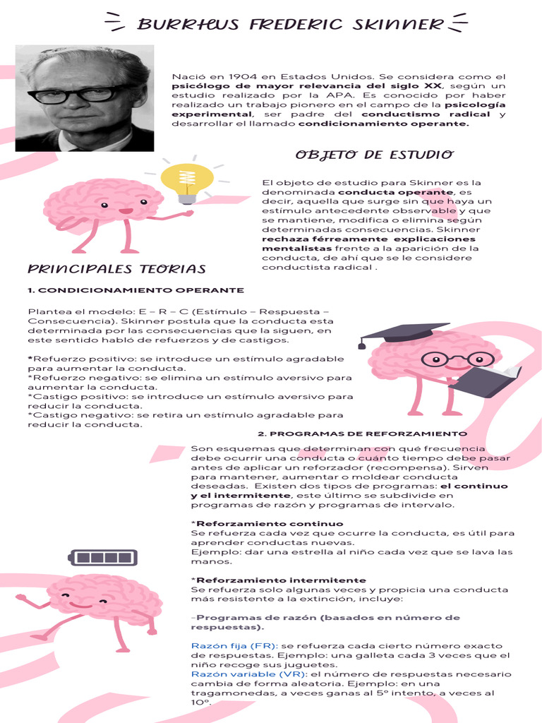 Teoría de Skinner y Reforzamiento | PDF | Reforzamiento | Teorías ...