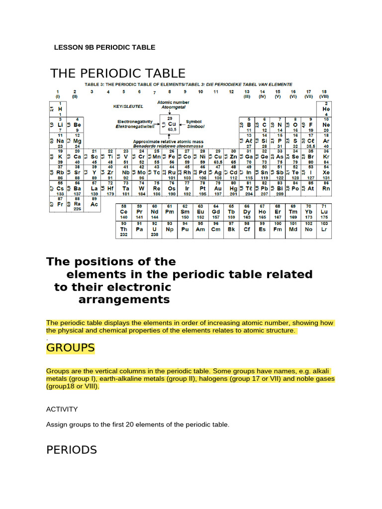 Lesson 9B Periodic Table | PDF | Periodic Table | Atoms