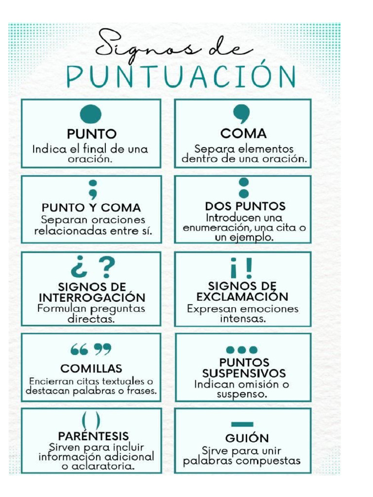 Signos de Puntuacion 2 | PDF