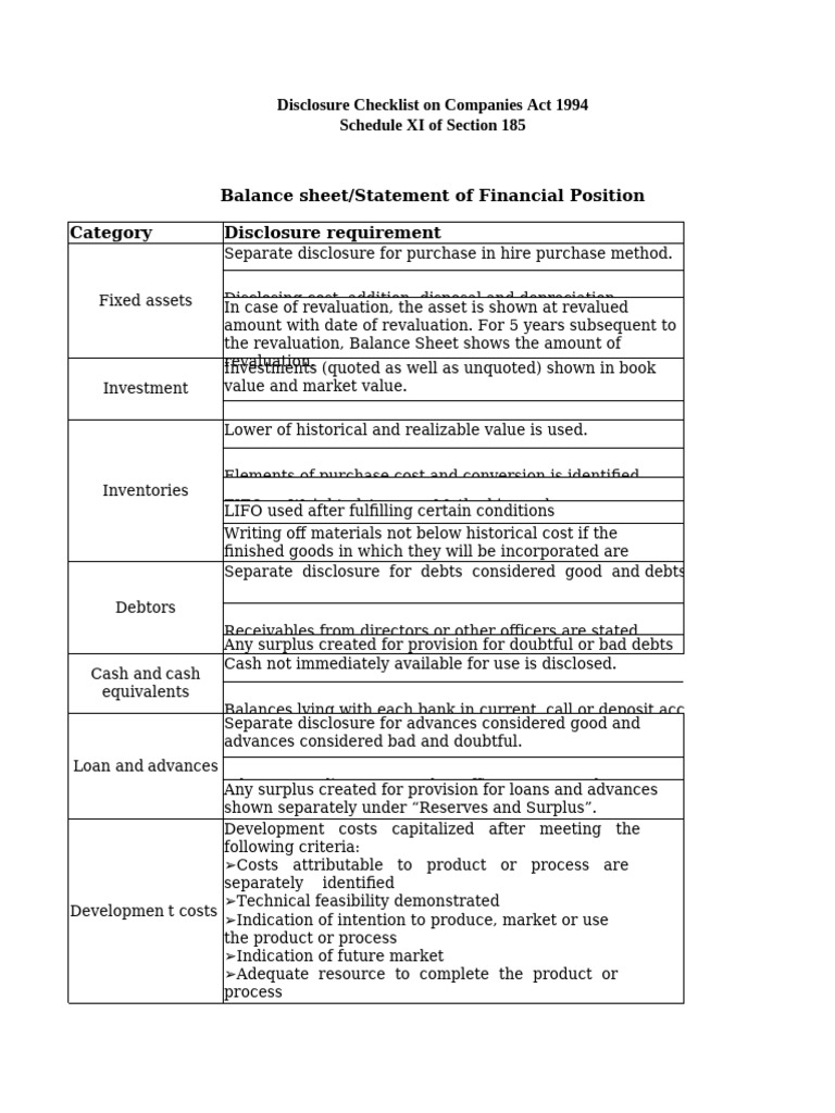 Companies Act 1994 Disclosure Checklist | PDF | Income Statement | Dividend