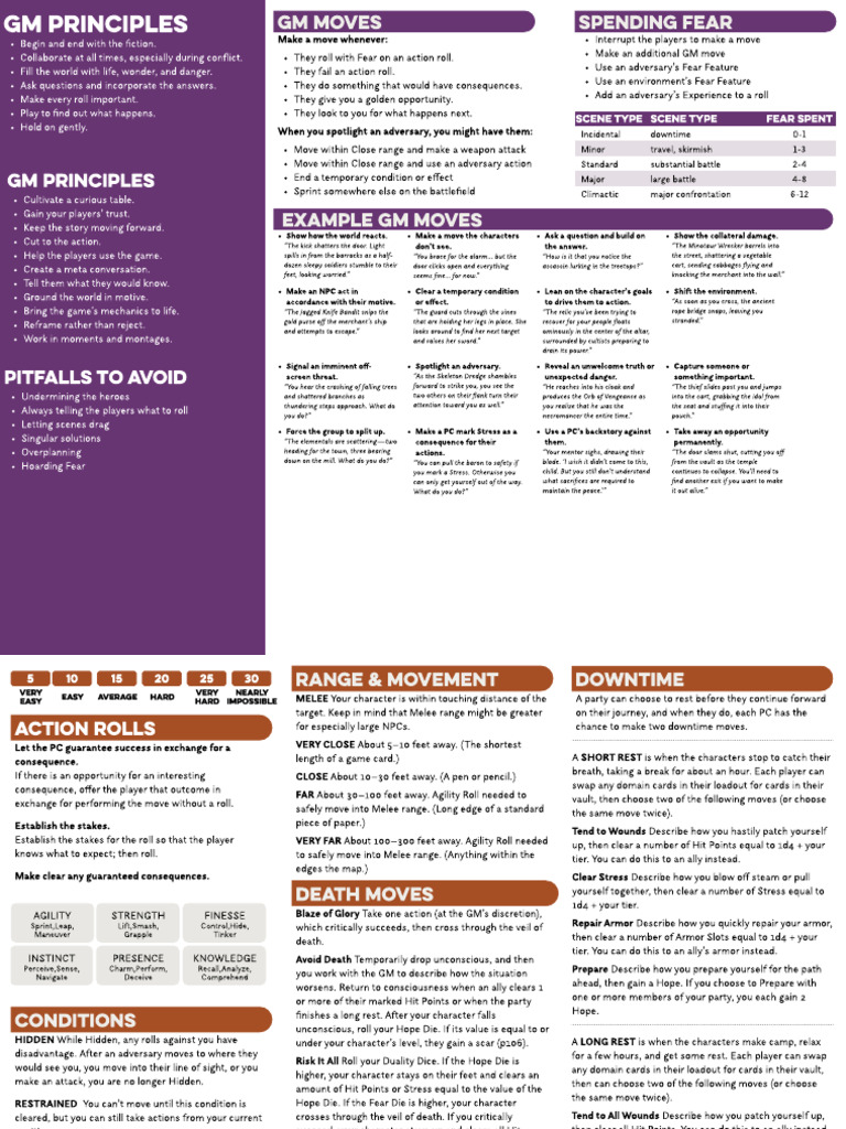 Daggerheart GM Principles Guide | PDF