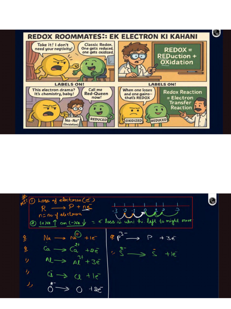 Redox Reaction ? | PDF