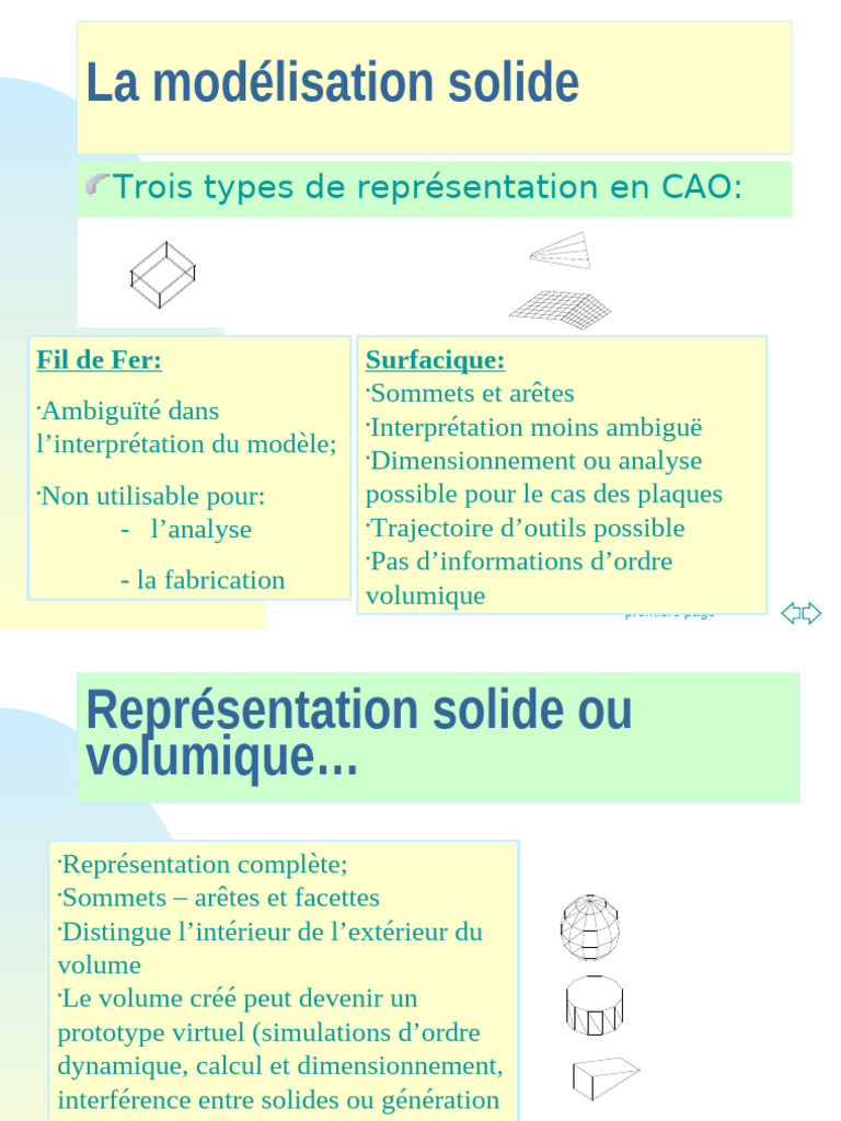 Modélisation Solide en CAO : Techniques et Types | PDF | Modélisation ...