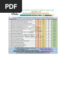 Valucare Vip Proposal - Details of Pre-Existing Illness Coverage ...