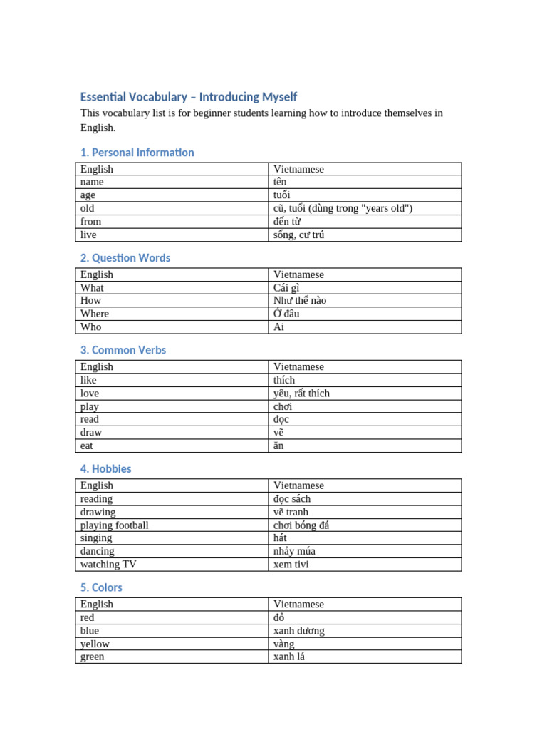 Essential Vocabulary Introducing Myself | PDF