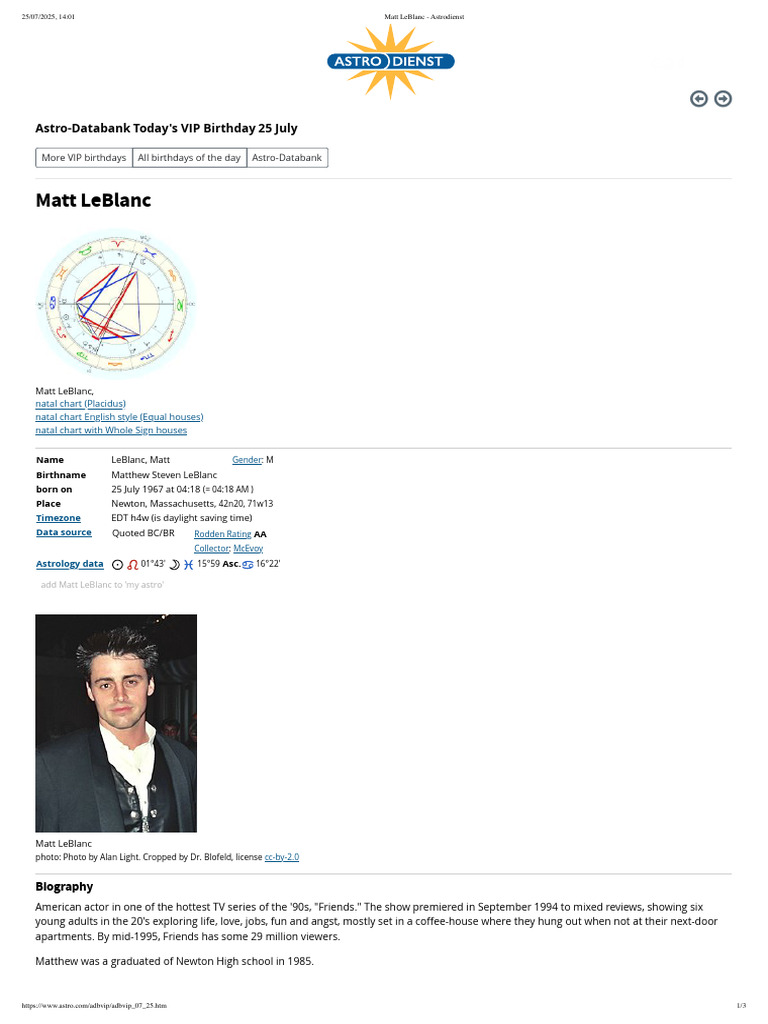 Matt LeBlanc - Astrodienst | PDF | Friends