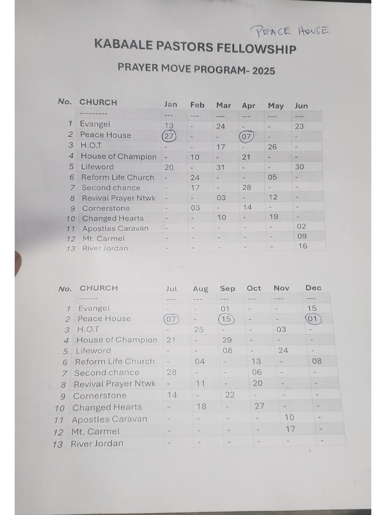 Peace House Program For Prayer Move Kabaale | PDF