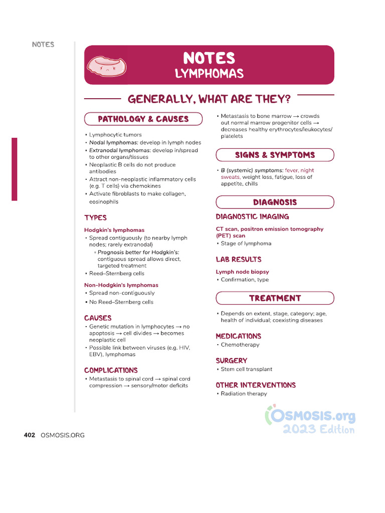 Lymphomas Notes: Diagrams & Illustrations | Osmosis | PDF
