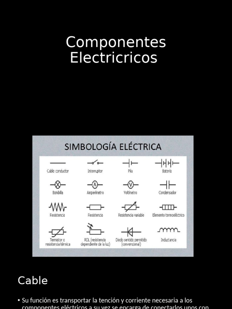 Componentes Electricricos | PDF | Inductor | Corriente eléctrica