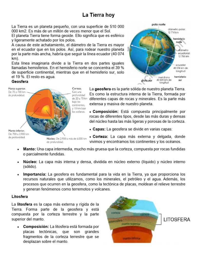 Relación entre geosfera y litosfera | PDF | Tierra | Placas tectónicas