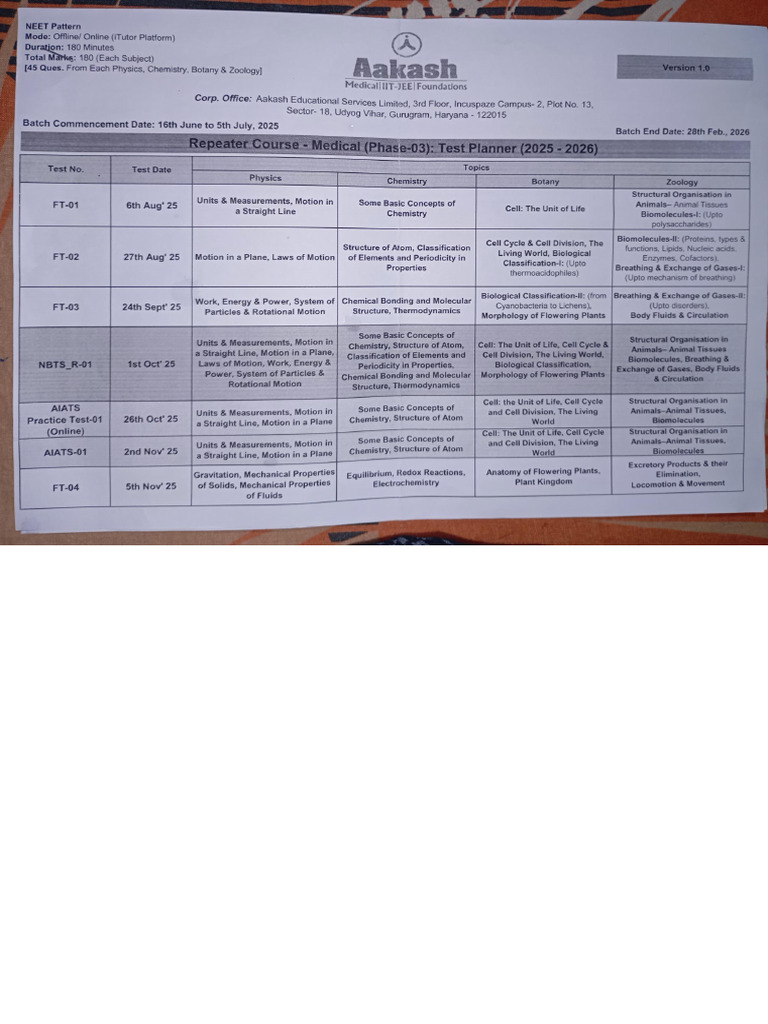 Aakash NEET Test Planner 2025-26 | PDF