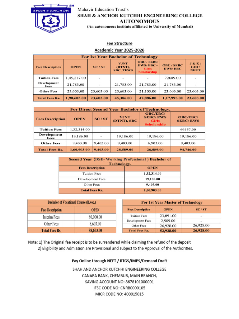 Shah and Anchor College Fee Structure 2025 | PDF