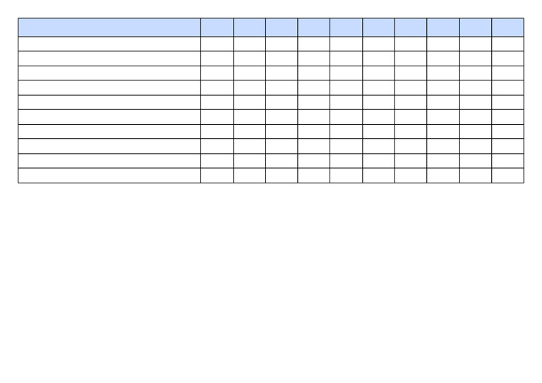 Physical Chemistry Expanded Tracker NEET 2026 | PDF