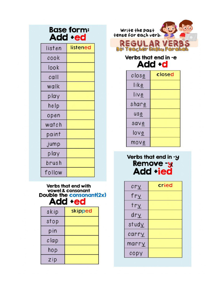 Simple Past Tense (Regular Verbs) | PDF