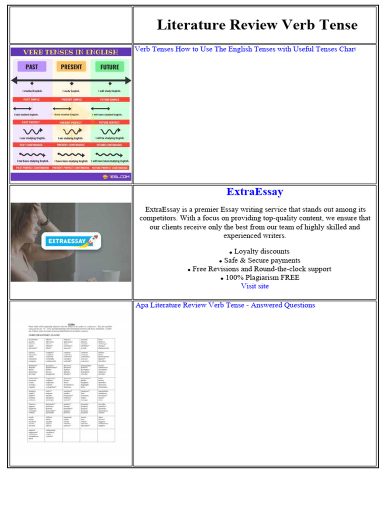 Literature Review Verb Tense | PDF | Systematic Review | Pain