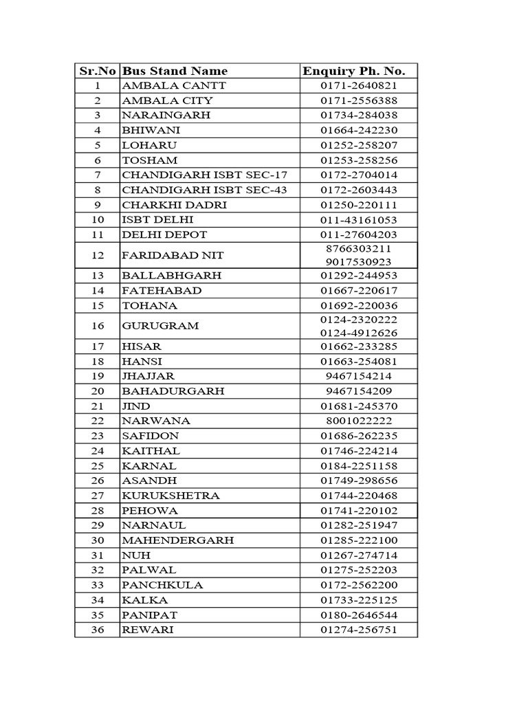 Bus Stand Enq. Ph. No.-1 | PDF