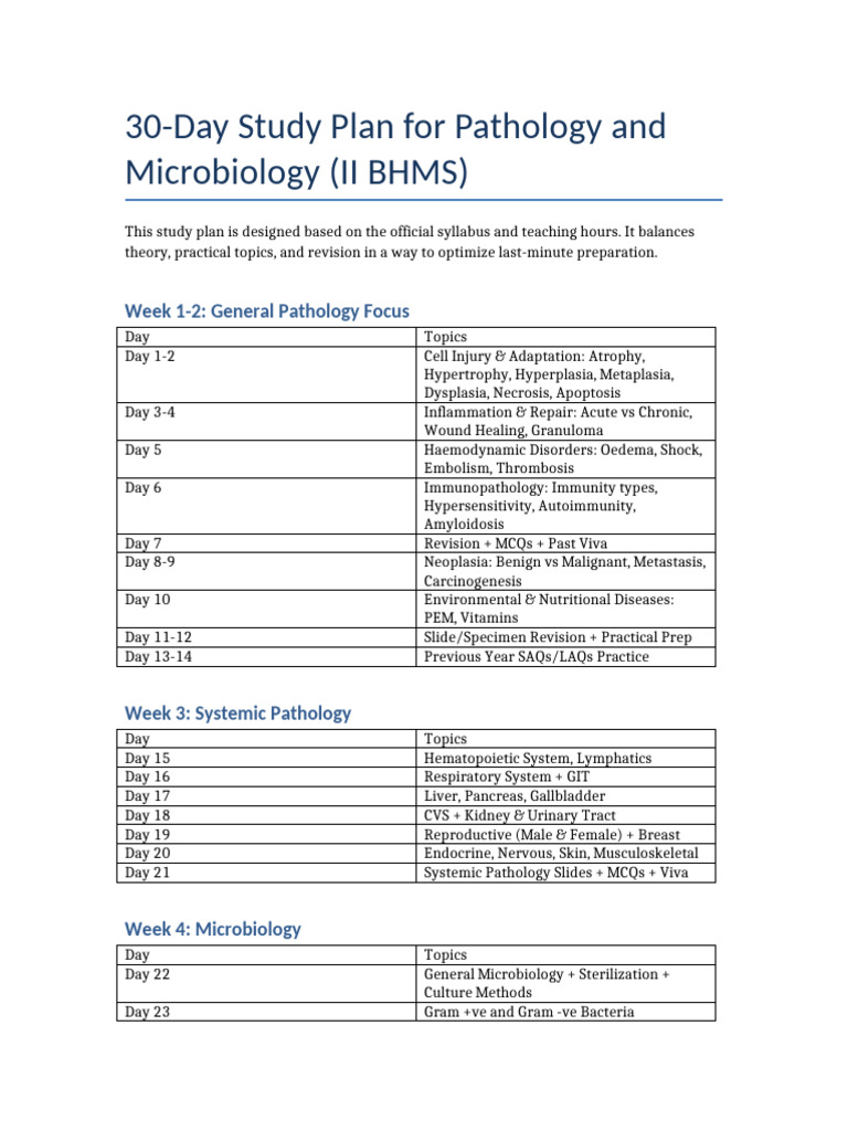 30-Day Pathology Study Plan | PDF | Pathology | Diseases And Disorders