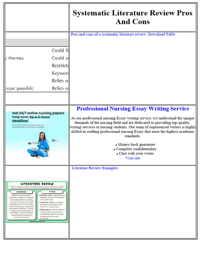 Systematic Literature Review Pros and Cons | PDF | Hypothesis | Essays
