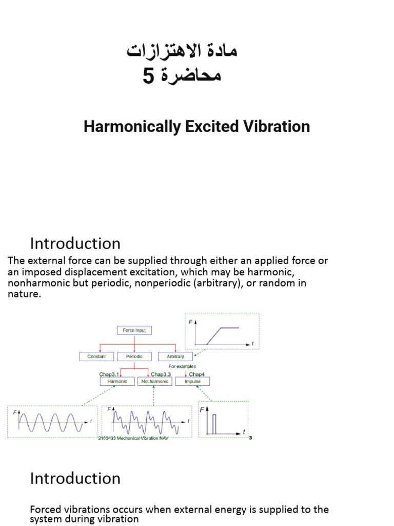 اهتزازات القسرية L5 | PDF | Resonance | Bending