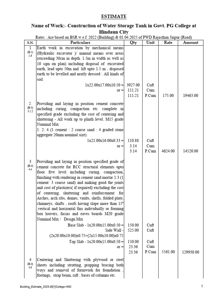 Building - Estimate - CLG | PDF | Building Technology | Real Estate