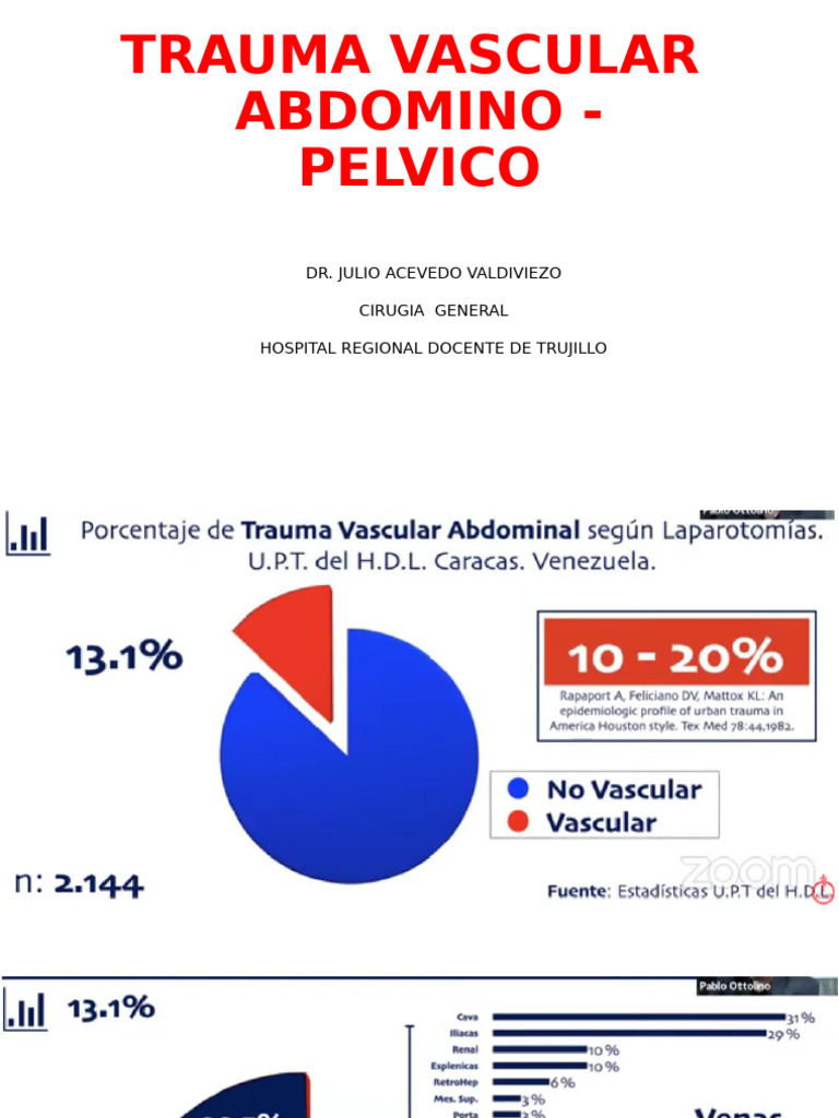 Trauma Vascular | PDF